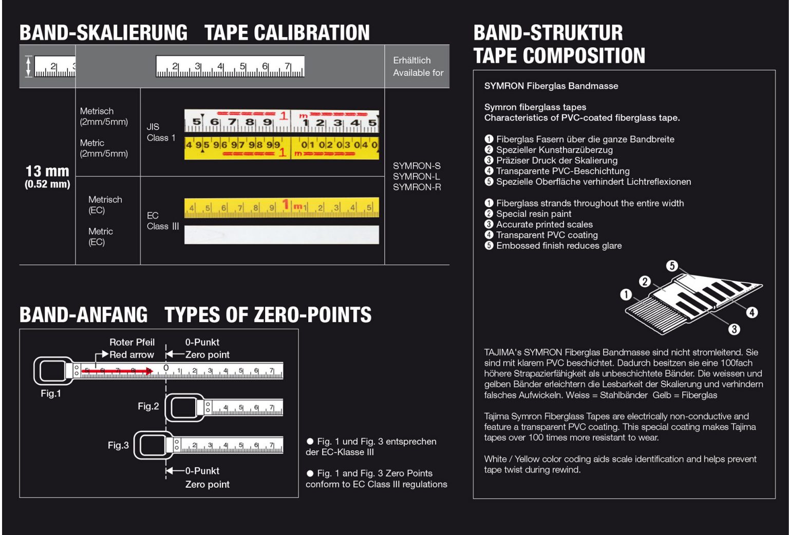 ENGINEER POCKET – Tajima-Tools